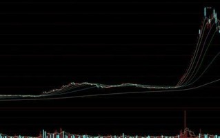 海虹控股股票行情_还能买入吗