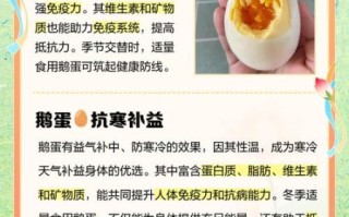 鹅蛋怎么吃不腥_鹅蛋去腥方法