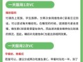 维生素c坚持吃一年的后果_长期吃维c有什么副作用
