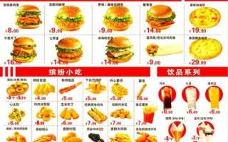 汉堡连锁店排名_哪家汉堡最好吃