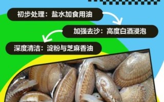 花甲肉怎么清洗_花甲肉去沙最快的方法