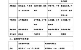 湘教版初中地理_气候类型有哪些