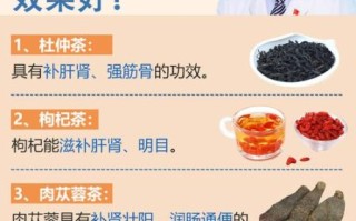 男人喝什么茶壮阳_提高性功能喝什么茶好