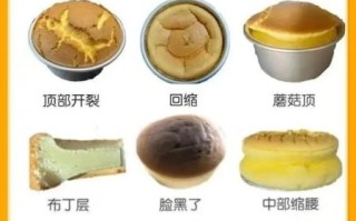 酸奶戚风蛋糕怎么做_酸奶戚风蛋糕失败原因