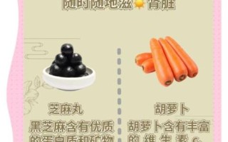 食补补肾吃什么东西效果最好_肾虚吃什么食物最快恢复