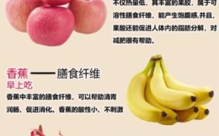 水果名单大全集_哪些水果适合减肥