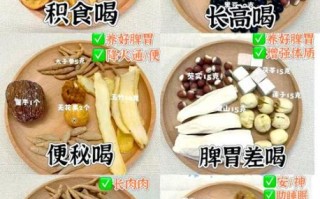 小儿开胃汤的做法大全_孩子不爱吃饭喝什么汤好