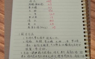 麻辣泡椒鸡爪怎么做_正宗泡椒鸡爪配方