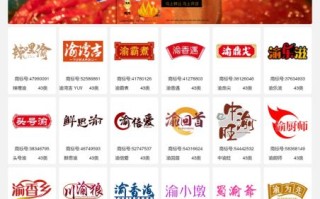 鸡爪子商标注册流程_鸡爪子商标类别怎么选