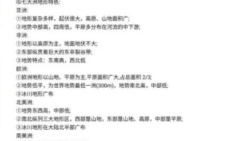 天津高中地理怎么学_天津高考地理复习重点