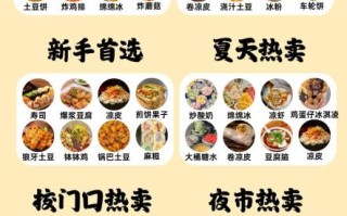 2020最火小吃有哪些_地摊经济爆款小吃排行榜