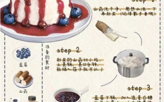 蓝莓山药怎么做_蓝莓山药的做法窍门