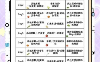 7个月宝宝辅食吃什么_一天吃几顿