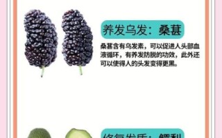 防脱发吃什么水果好_脱发严重吃哪些水果有效