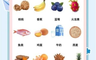 吃什么提高记忆力_哪些食物增强大脑功能