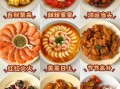 春节年夜饭怎么做_春节菜谱大全做法