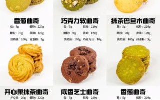 饼干怎么做_新手入门配方