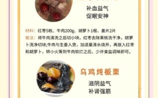 冬至进补吃什么好最养生_冬至进补食谱推荐