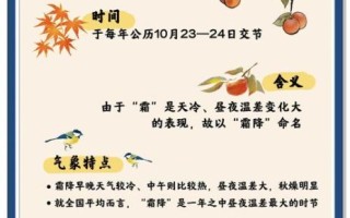 霜降的美好寓意_霜降节气有哪些传统习俗
