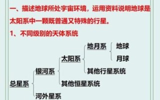 高中地理学业水平测试怎么复习_地理会考重点有哪些