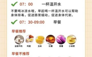 高血糖最佳治疗方法_高血糖饮食怎么调理