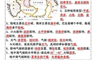 初中地理会考重点题型_如何高效复习