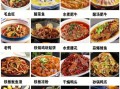 特色大菜招牌菜有哪些_如何挑选餐厅必点招牌菜