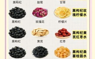 黑枸杞的功效与作用_黑枸杞的正确吃法