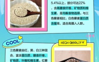 藜麦白色好还是三色好_哪个营养价值更高