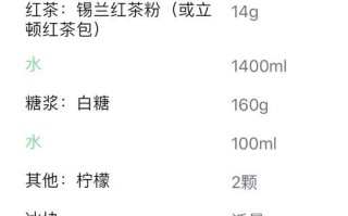 冻柠茶怎么做_冻柠茶配方比例