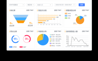 客流地理是什么_客流地理如何分析