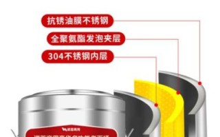 高汤炉维修多少钱_高汤炉不加热怎么修