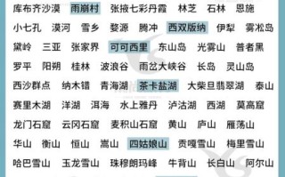 中国十大著名景点有哪些_最值得去的排名