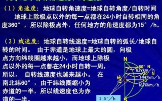 地球自转线速度是多少_角速度与线速度区别