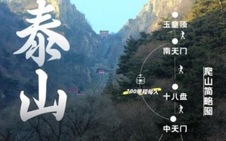山东旅游必去景点有哪些_泰山曲阜怎么玩