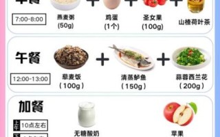 高血脂怎么调理最好_高血脂吃什么食物好