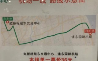 上海虹桥附近旅游景点_上海虹桥机场周边一日游路线