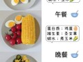减肥早餐吃什么最好_减肥期间早餐怎么吃