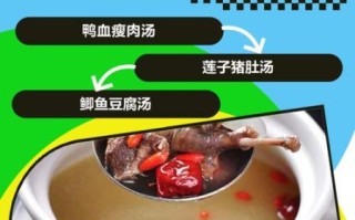 孕妇适合喝什么汤最营养_孕妇喝什么汤对胎儿好