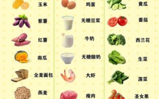 最健康的减肥食谱有哪些_如何搭配三餐不反弹