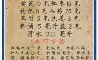 斑鸠怎么做最好吃_斑鸠汤的做法步骤