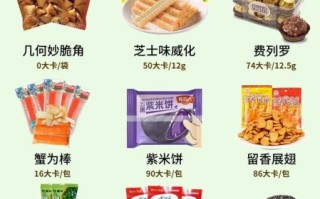 好吃的零食有哪些_如何挑选健康又解馋的零食
