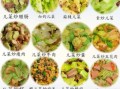 7岁儿童家常菜做法_简单营养食谱推荐