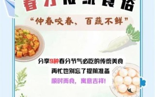 春分吃什么传统食物_春分节气美食图片有哪些