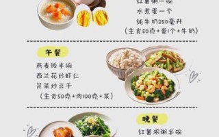科学减肥食谱一日三餐_如何安排