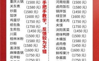 重庆小吃培训学校哪家好_重庆小吃培训多少钱