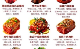 酱牛肉怎么腌制才入味_酱牛肉腌制配方比例
