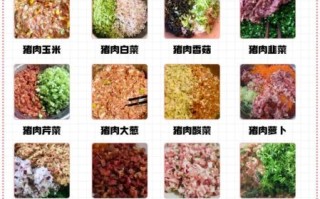 猪肉饺子馅怎么调才鲜嫩多汁_猪肉饺子馅配料比例是多少