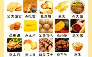 高血压早餐吃什么主食_低盐低糖高纤维选择