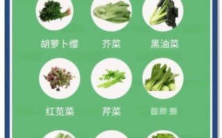 补钙的食物有哪些水果蔬菜_哪些蔬菜含钙高
